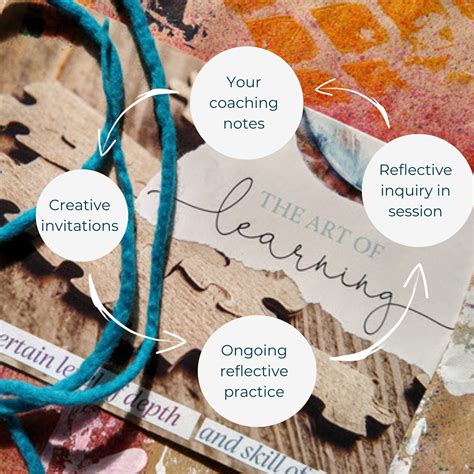 Reflective Coaching — Sensemaking Space