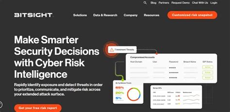 Bitsight Proactive Cyber Risk Management And Third Party Security