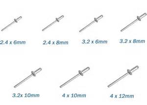 Přehled Cen Slepých Nýtů Výrobce Nýtů Rivmate