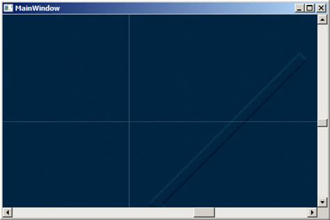 C How To Force Smooth Rendering Of Wpf Controls Stack Overflow