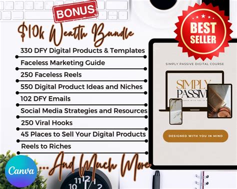 Simply Passive Digital Marketing Course Faceless Marketing Course Master Resell Rights Mrr