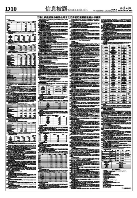 無錫上機數控股份有限公司首次公開發行股票招股意向書摘要 每日頭條