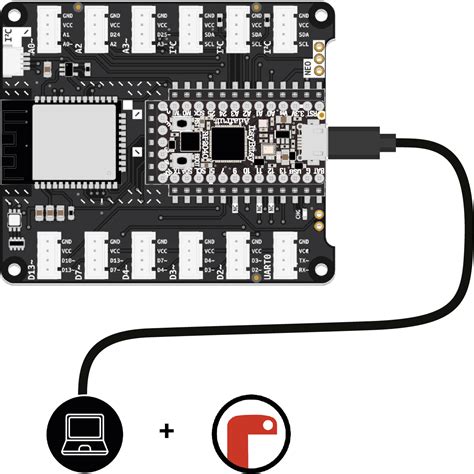 Tools And Equipment Connected Interaction Kit
