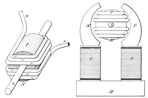 Electric Train Engine Working Principle
