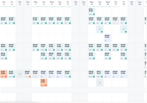 Performance Issues With Many Droppables On The Screen · Issue 2274 · Atlassianreact Beautiful