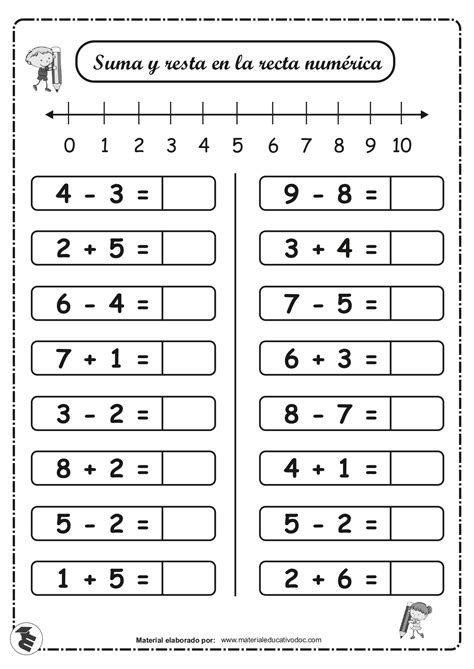 Aprendemos Las Sumas Y Restas En La Recta Numérica