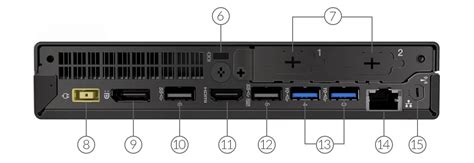 Thinkcentre M75q Tiny Desktop Amd Lenovo Ca
