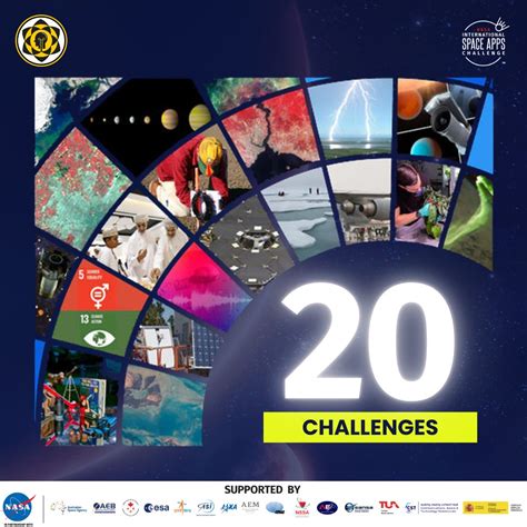 Think Again Lab On Linkedin Spaceapps Thinkagainlab Kolkata