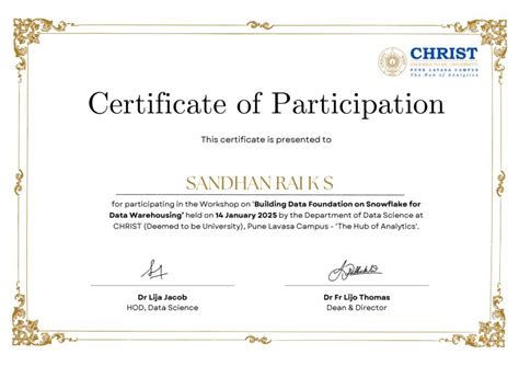 Datawarehousing Snowflake Learning Datafoundation Datascience Christuniversity