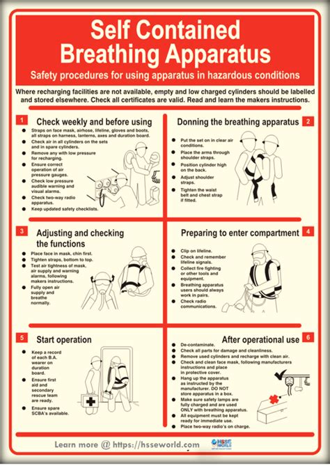 Dropped Object Consequence Calculator Dropped Object Consequence Calculator
