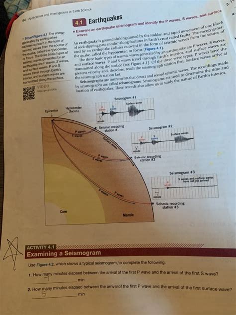 Solved 3 H Applications And Investigations In Earth Science