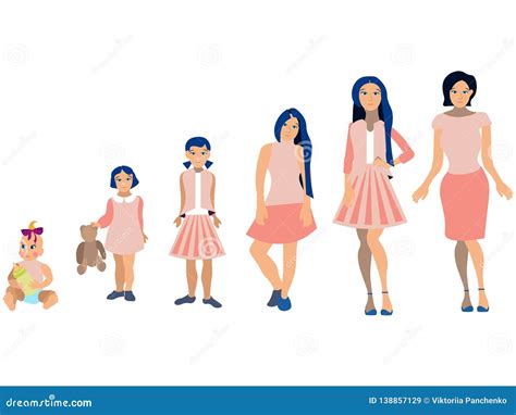 Clip Art Women Stages Of Development Set Cartoon Design Generation