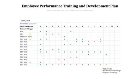 Employee Performance Development Plan Powerpoint Templates Slides And