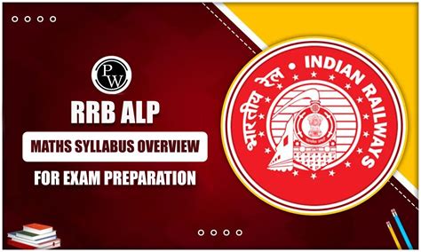 Rrb Alp Maths Syllabus 2026 Topic Wise Syllabus