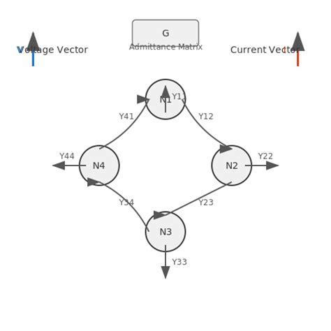 Nodal Voltage Analysis Tutorials On Electronics Next Electronics