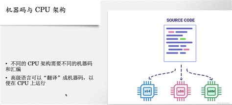 Webassemblydownloading Wasm Swc Package Csdn博客