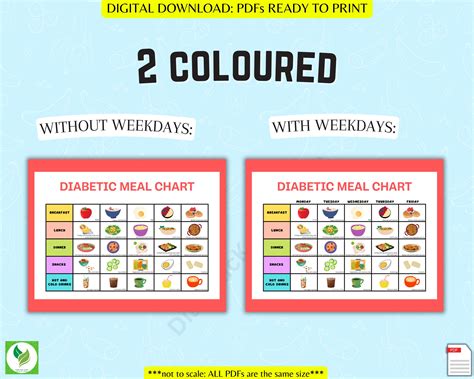Diabetic Meal Chart Plan Diabetic Meal Planning Diabetes Meal Plan And