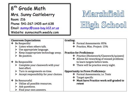 Syllabus Mrs Castleberrys 8th Grade Math