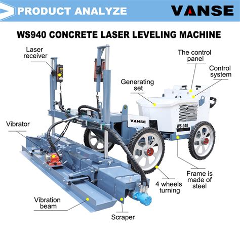 Ws940 Laser Leveling Machine Manufacturer Price Vanse Machinery