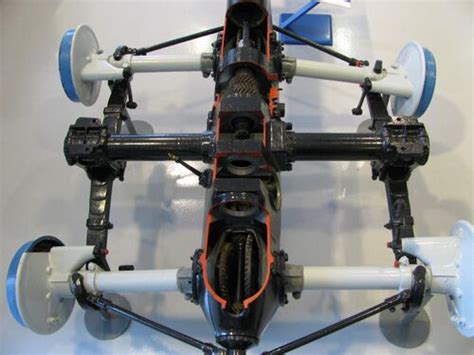 Engineeringbackbone Chassis Handwiki