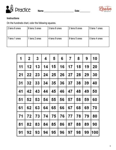 Generalizing Place Value For Multi Digit Whole Numbers Facts
