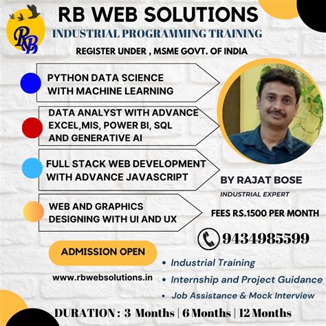 Mr Rajat Bose Data Analytics And Web Development Master