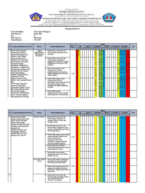 Program Semester I Kelas Xii Pdf