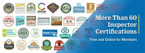 International Code Council International Code Council