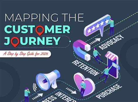 Key Principles Of Effective Crm Interface Design 2026 Guide