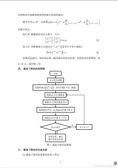 基于最速下降法和坐标轮换法求解二元函数的极小点和极小值 附word文档 csdn博客