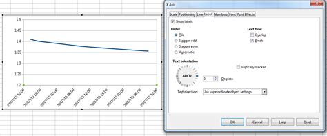 Libreoffice Cell Axis Format Insert A Newline Super User