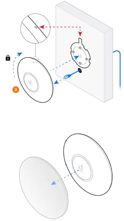 Unifi U6 Plus Long Range User Manual