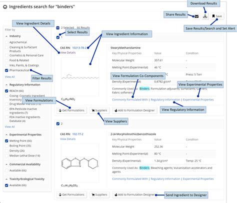 Ingredient Results Overview Formulus