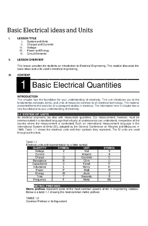 Basic Electrical Codes At Isabella Jolly Blog