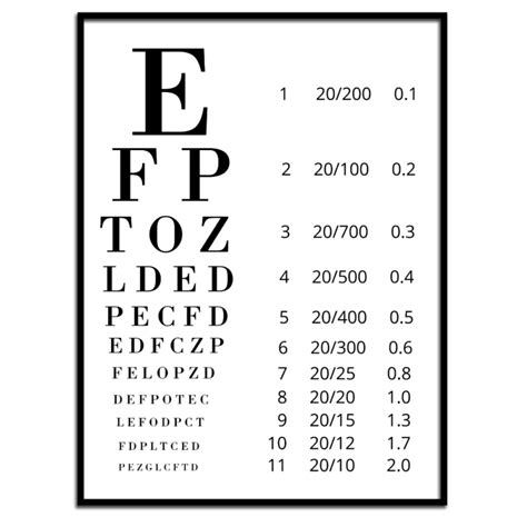 Get Your Vision Checked With A Free Printable Jaeger Eye Chart — Chart