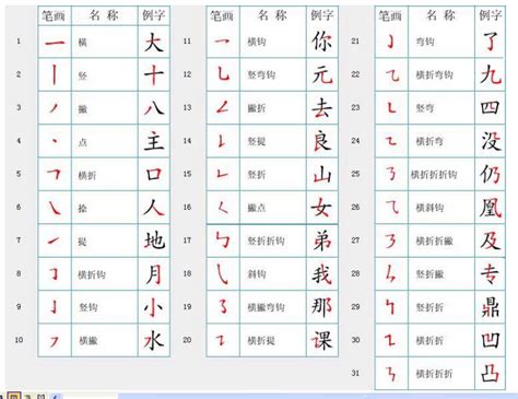 六的笔顺 动态图库网