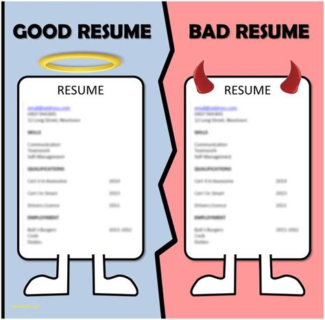 Resume Examples Good Vs Bad Resume Dos And Donts Tips Good Job Vs