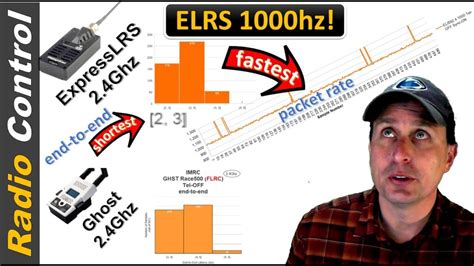 Secretes Of High Speed Elrs 500hz Vs 1000hz Modes Uav Tech