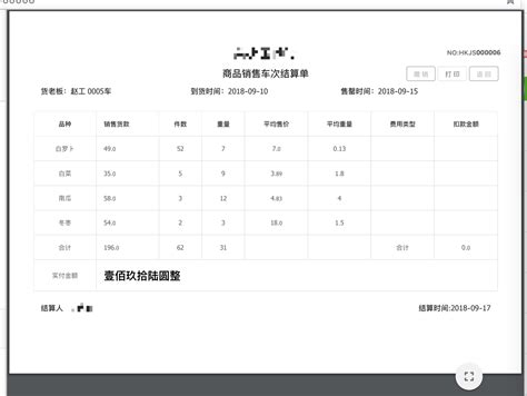 在react中实现打印功能 Csdn博客
