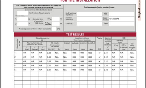 Testing Wiring With A Megger Electrician Talk Professional Within Megger Test Report Template