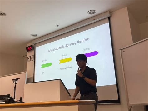 Thar Lin Shwe On Linkedin Uol Sim Speaker Openhouse Education Networking Gratitude