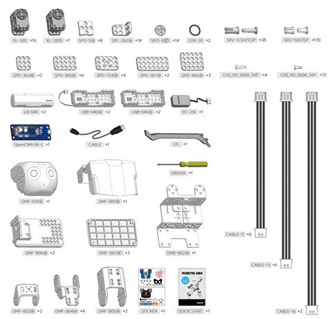 Robotis Darwin Mini Fueling Discovery With Cutting Edge Robotics