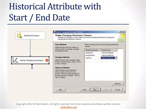 ssis incremental etl process pdf databases computer software and