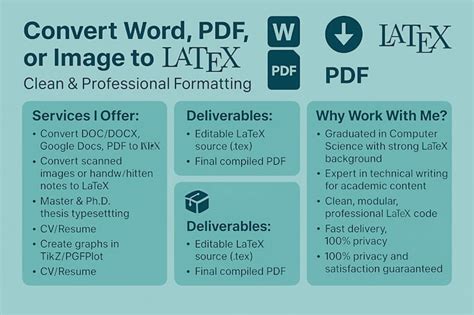 Convert Word Pdf Or Scanned Documents To Latex Overleaf At Low Cost By Mrashid517 Fiverr