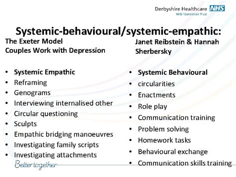 Daft Workshop 12 30 2 00 Pm 7