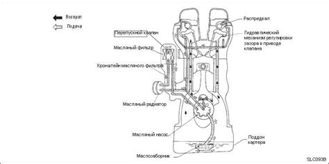 Visualizing The Inner Workings Of The Qr25de Engine
