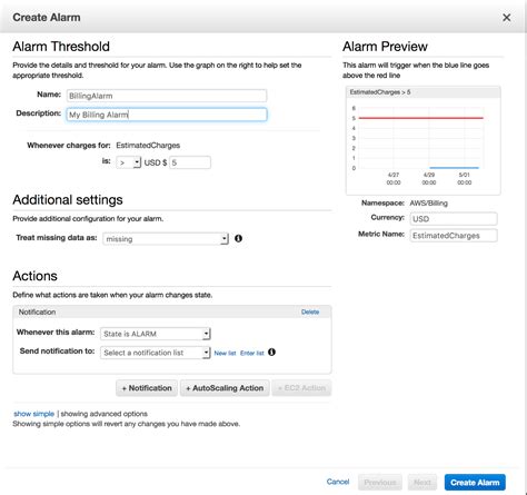 how to setup aws billing alarms in 3 steps cloudysave