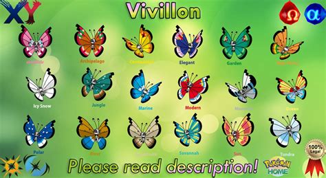 Vivilon Patterns Locations