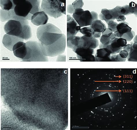 Hrtem Images Ab And C And The Selected Area Electron Diffraction