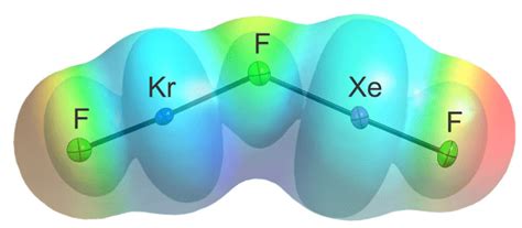 Нил Бартлет